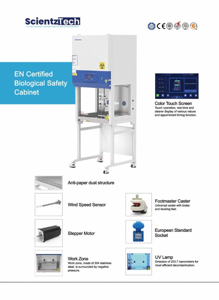 Air Protection – ScientzTech