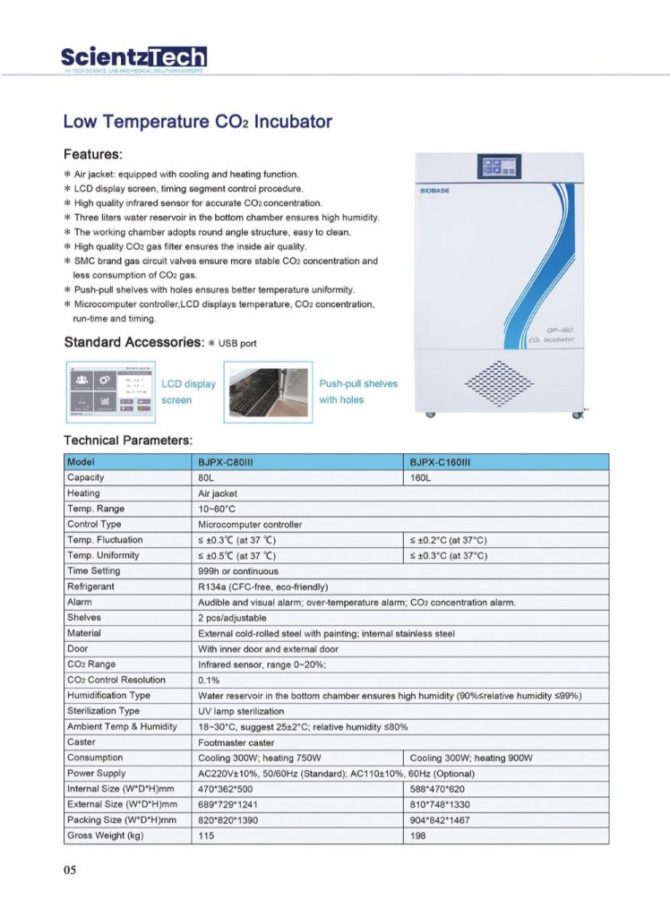 Incubator & Oven – ScientzTech