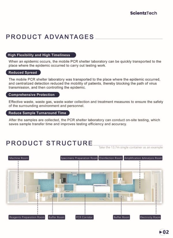 Mobile Solutions – ScientzTech